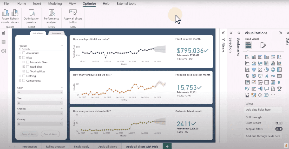 Power BI & Analytics - Joesoftware Inc.